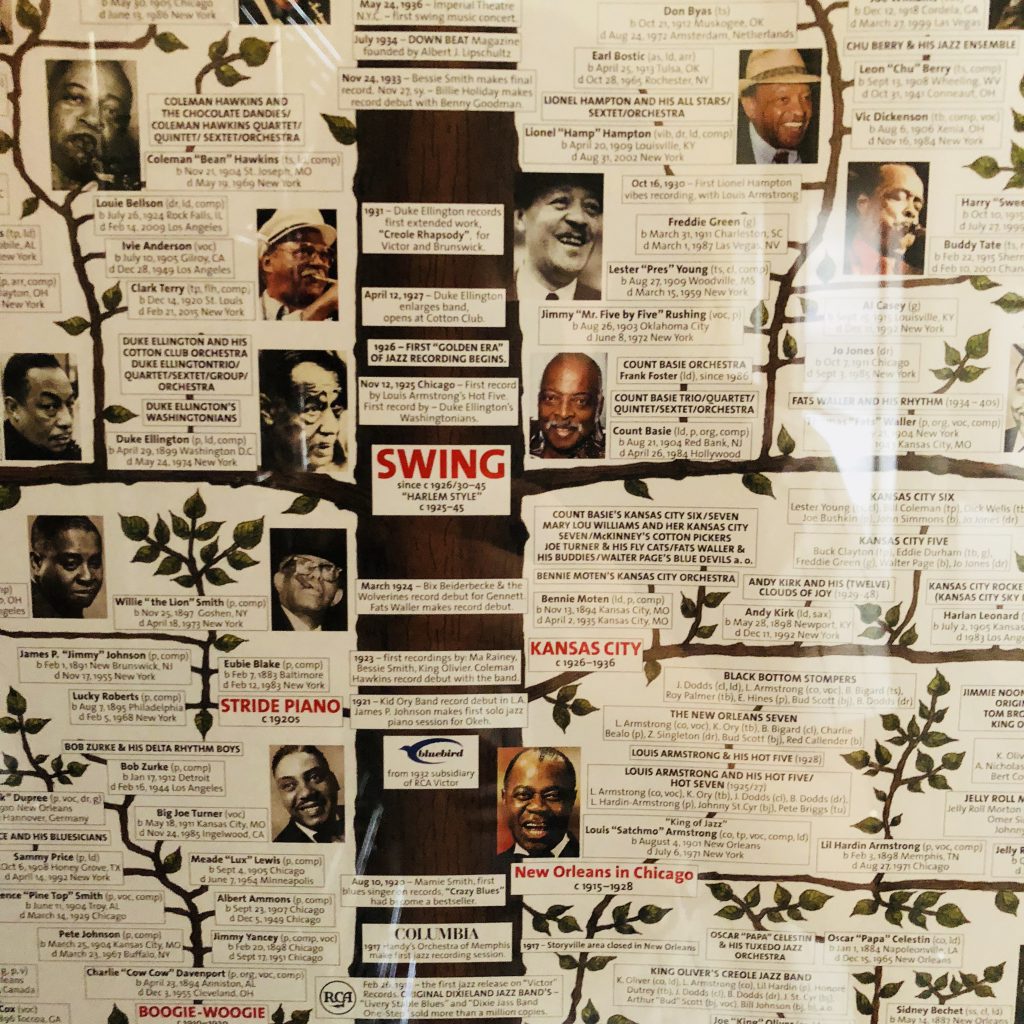 Jazz Tree? | LadyHonkerz